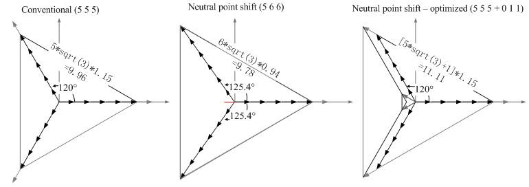 ADLINK Technology - ADLINK Technology 凌华科技