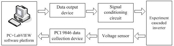 ADLINK Technology - ADLINK Technology 凌华科技