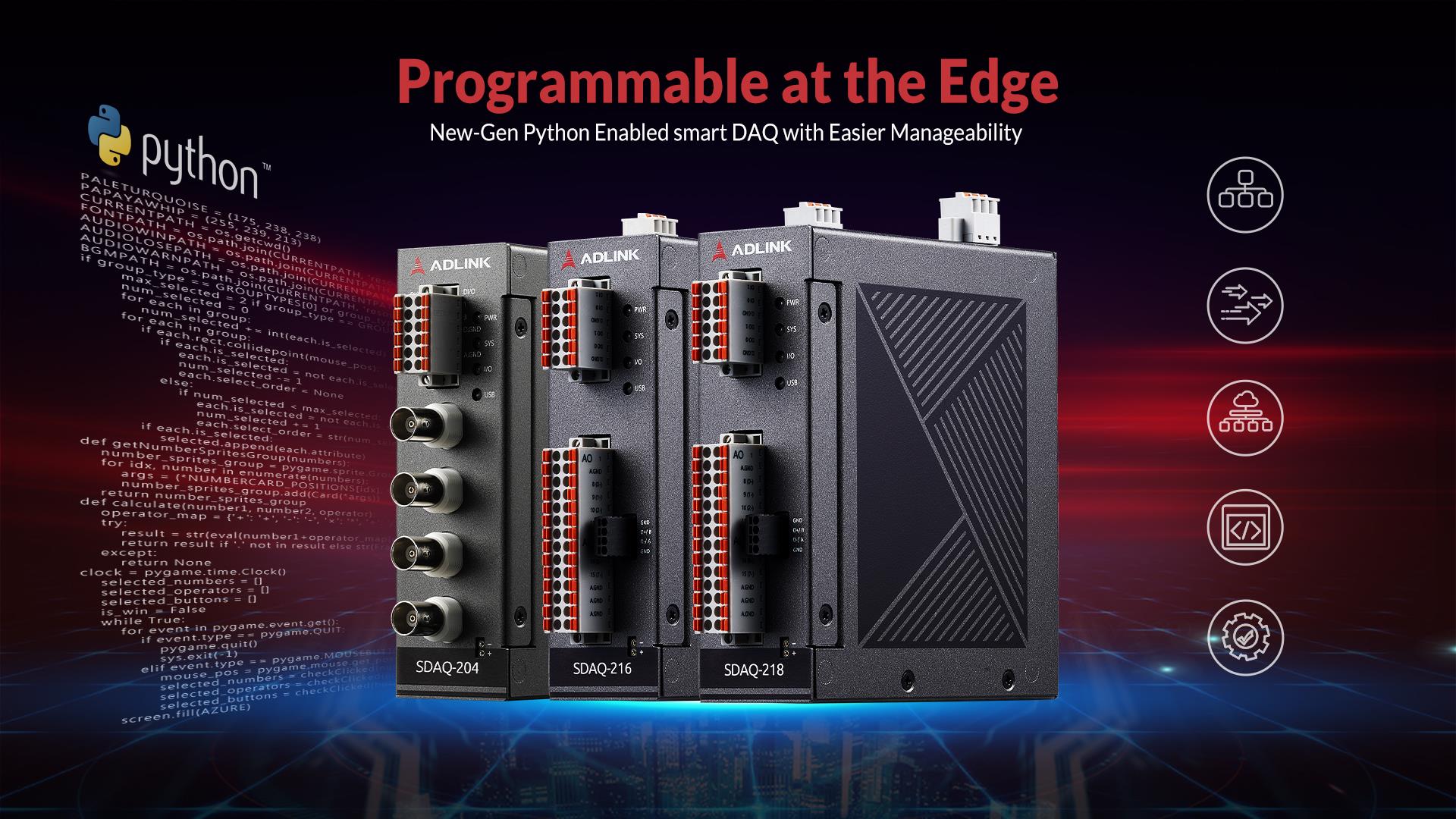 Edge DAQ | Ethernet DAQ | ADLINK