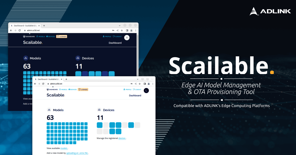ADLINK and Scailable Announce Strategic Partnership to Advance Edge AI Solutions