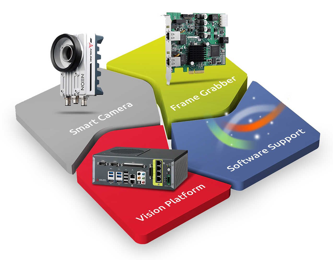 ADLINK Showcasing Latest Machine Vision Solutions at AIA’s The Vision ...