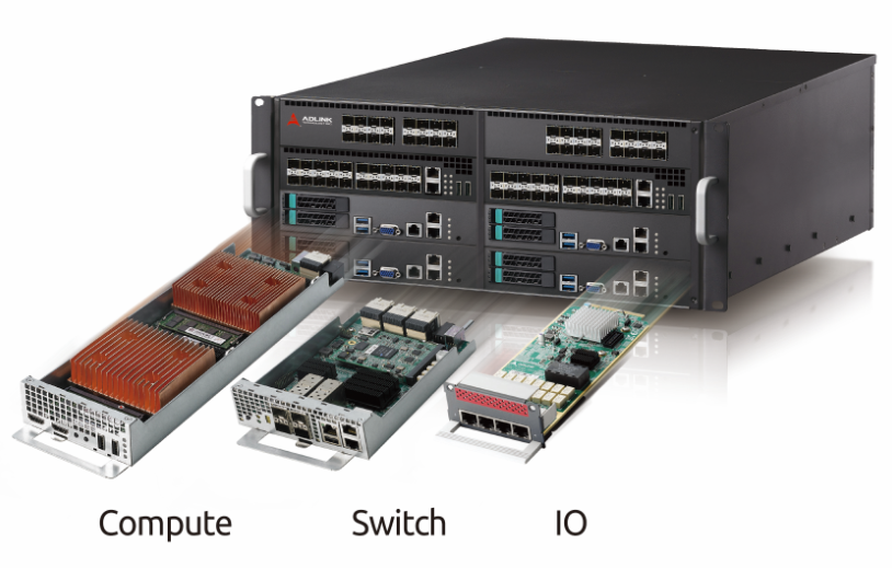 ADLINK Technology - ADLINK Technology