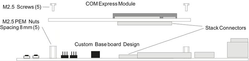 ADLINK Technology - ADLINK Technology