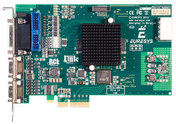 Euresys Grablink Full XR | Euresys 图像采集卡 | 凌华科技 ADLINK