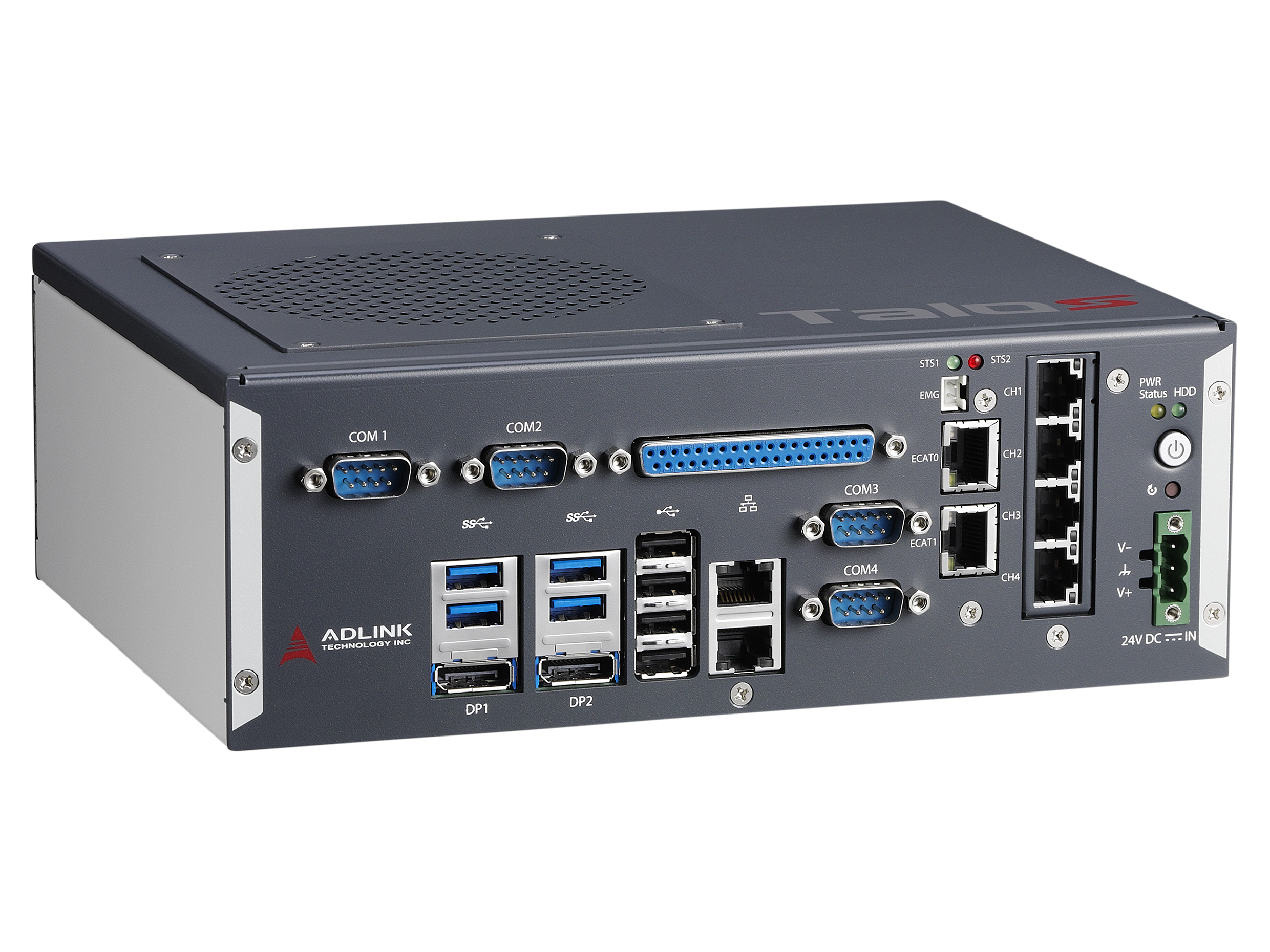 Talos-2000 Series | EtherCAT Solution | ADLINK