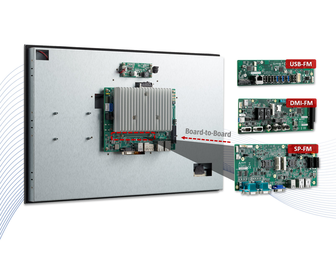 SP2-TGL Series | Smart Panel | ADLINK