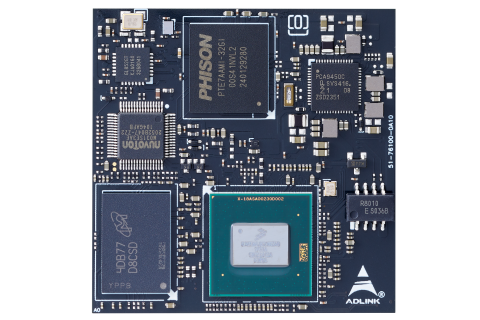 OSM | COM Modules | ADLINK