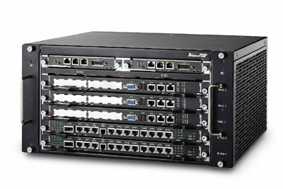 aTCA-8505 | AdvancedTCA Platform | ADLINK