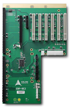无源背板 - ADLINK Technology 凌华科技