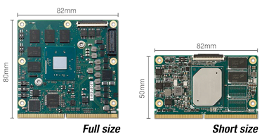 SMARC 模組化電腦 - ADLINK Technology 凌華科技